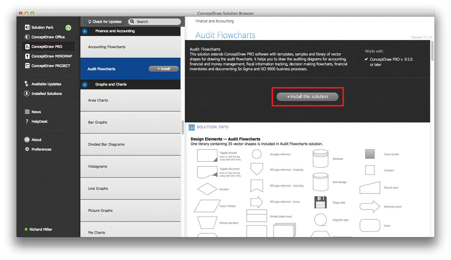 Accounting Flowcharts Solution Conceptdrawcom