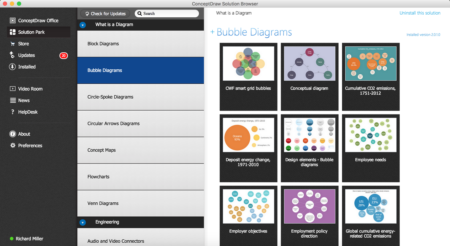 Bubble Diagrams Solution | ConceptDraw.com