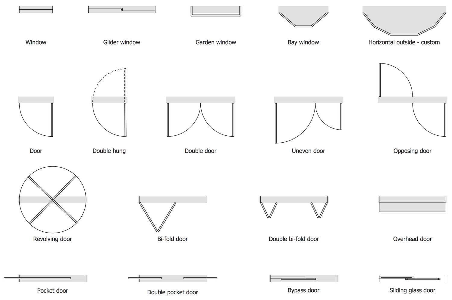 Basic Floor Plans Solution ConceptDraw