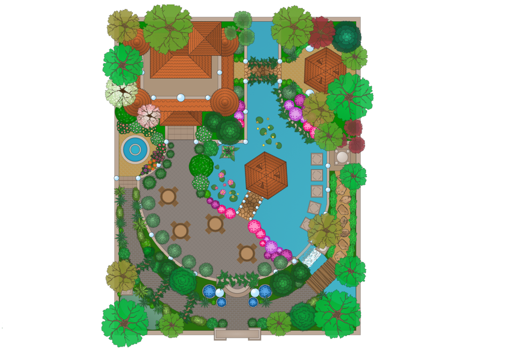 Landscape & Garden Solution | ConceptDraw.com
