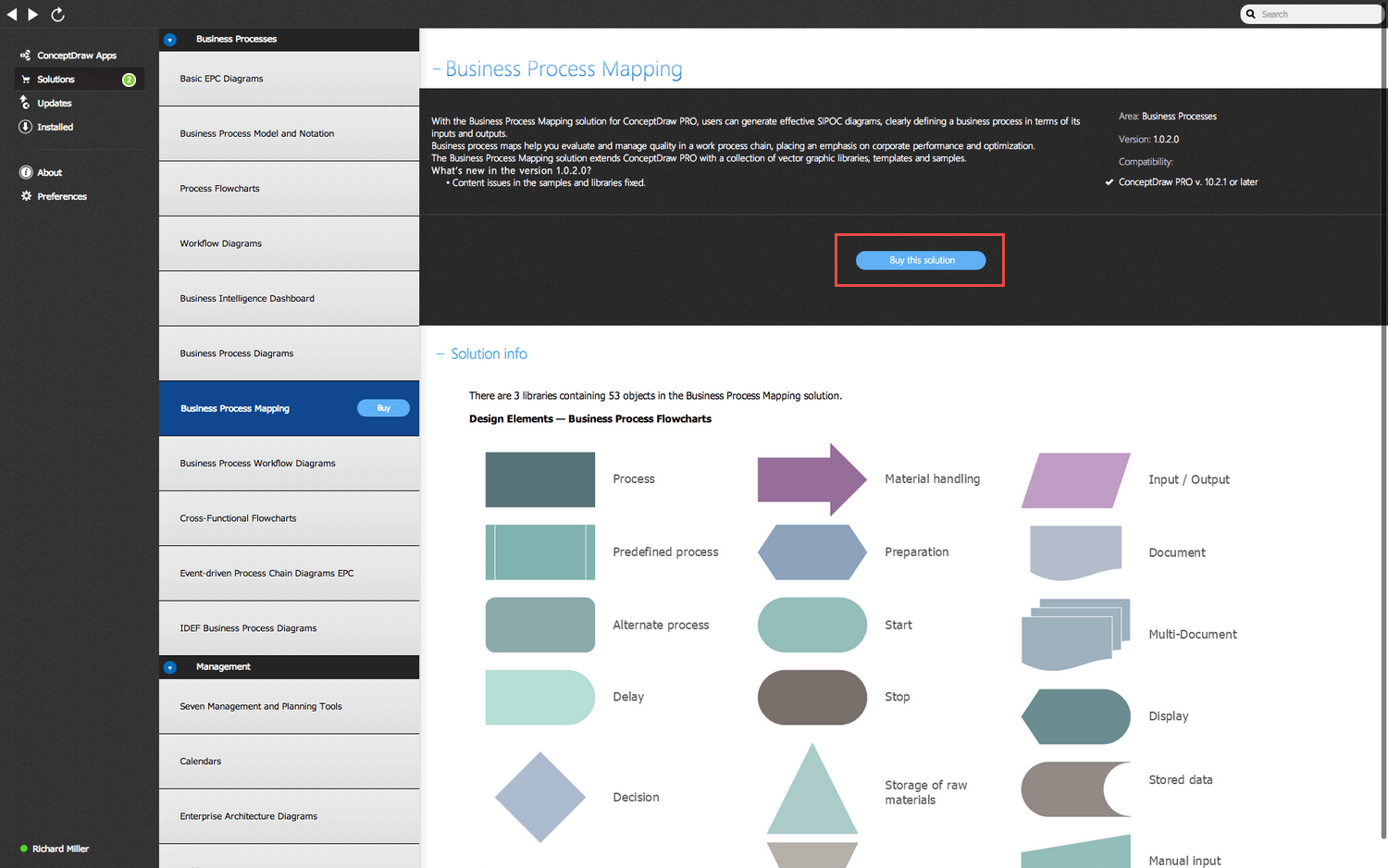 Business Process Mapping Solution | ConceptDraw.com