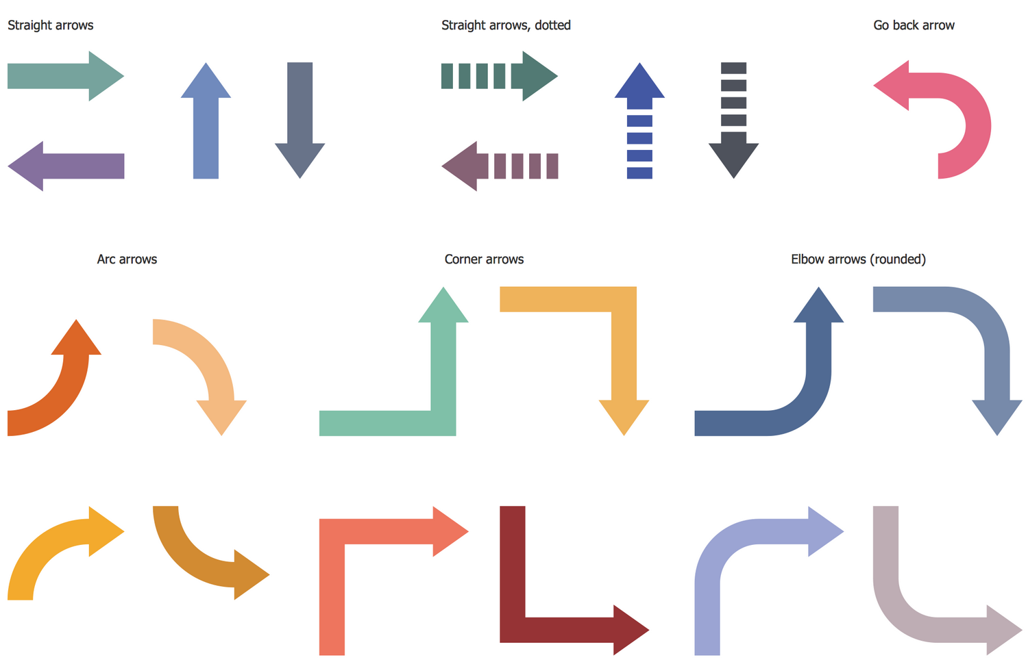 Business Process Workflow Diagrams Solution ConceptDraw