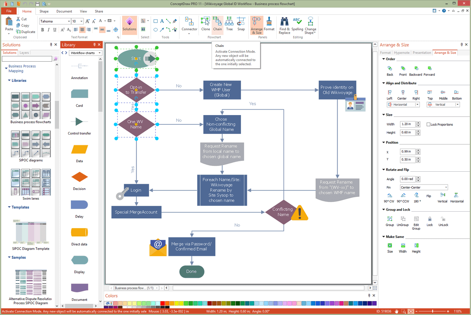 Business Process Workflow Diagrams Solution ConceptDraw