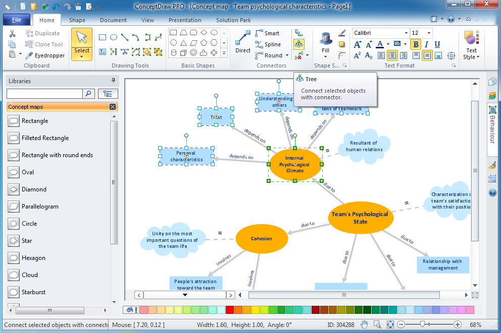 Concept Maps Solution | ConceptDraw.com