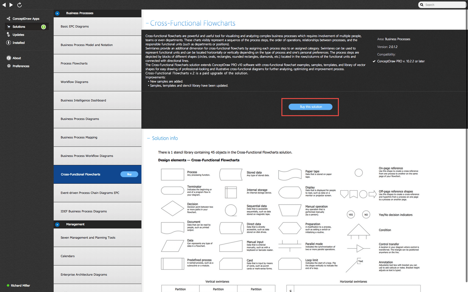 Cross Functional Flowcharts Solution Conceptdraw Com - vrogue.co