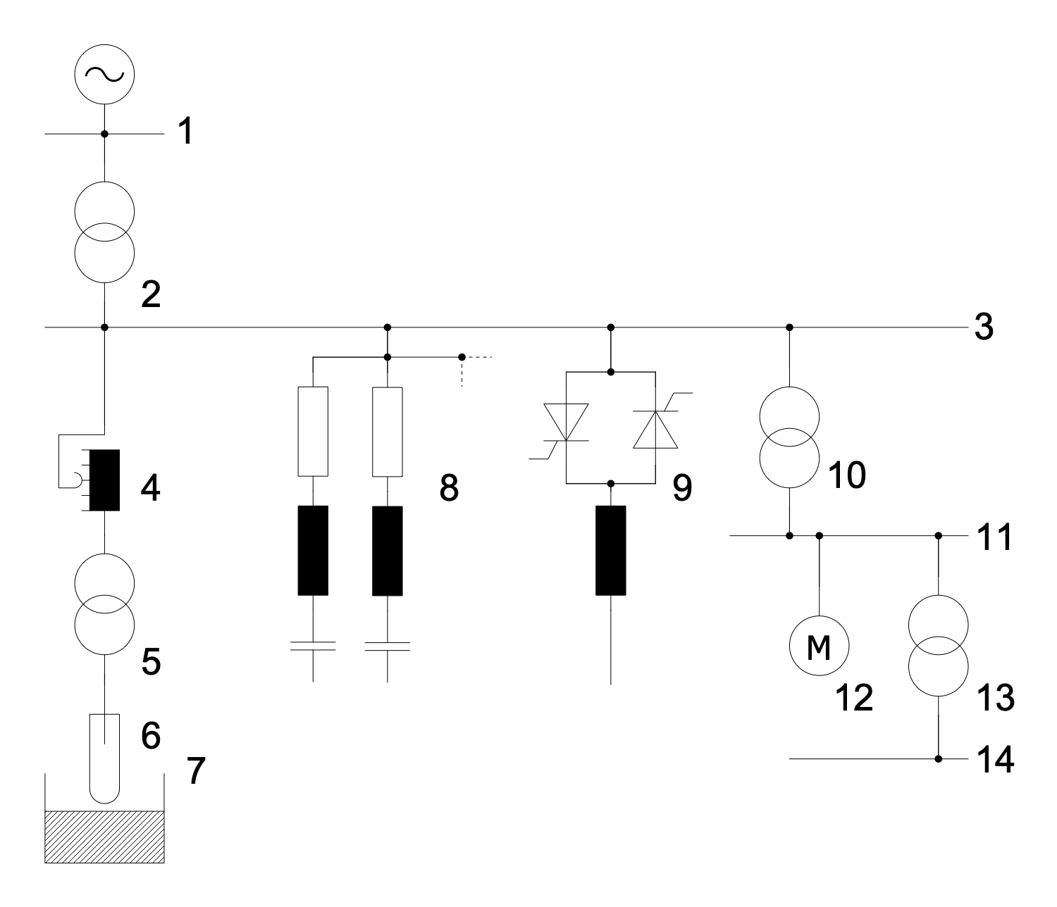 One line Diagrams Solution ConceptDraw One line Diagrams Solution ConceptDraw