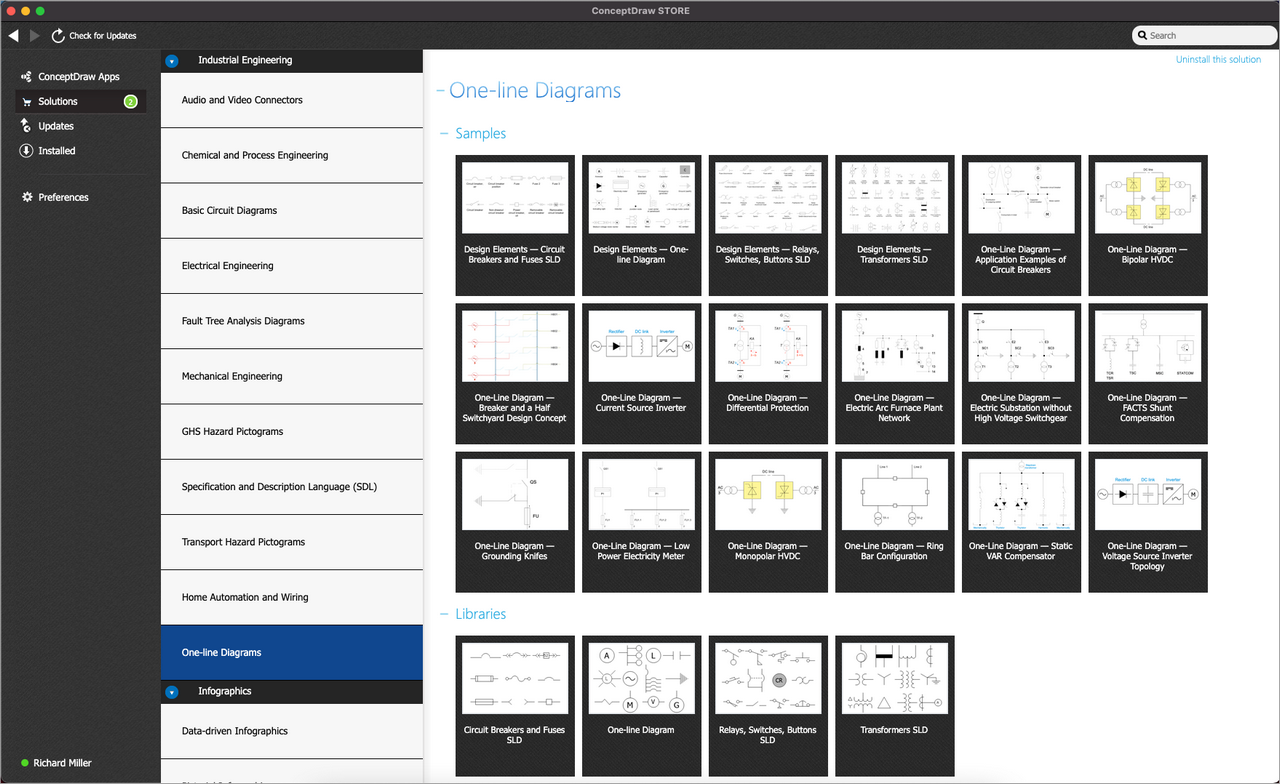 One line Diagrams Solution ConceptDraw One line Diagrams Solution ConceptDraw