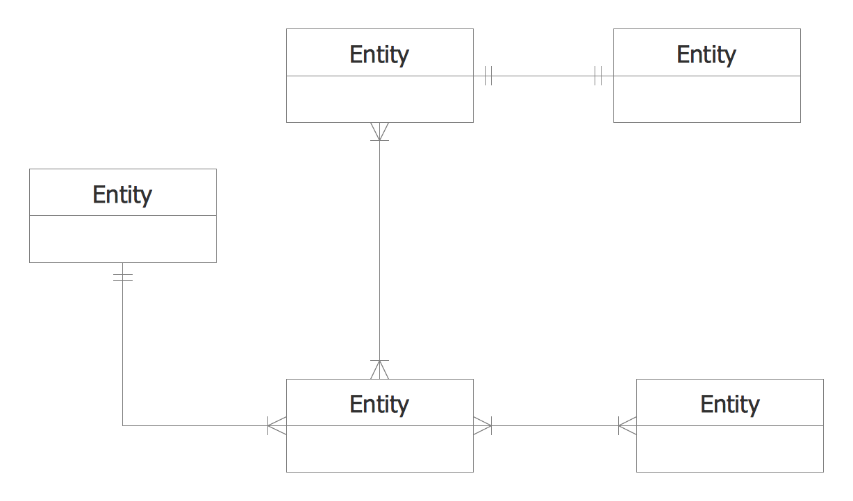 Entity Relationship Diagram (ERD) Solution | ConceptDraw.com