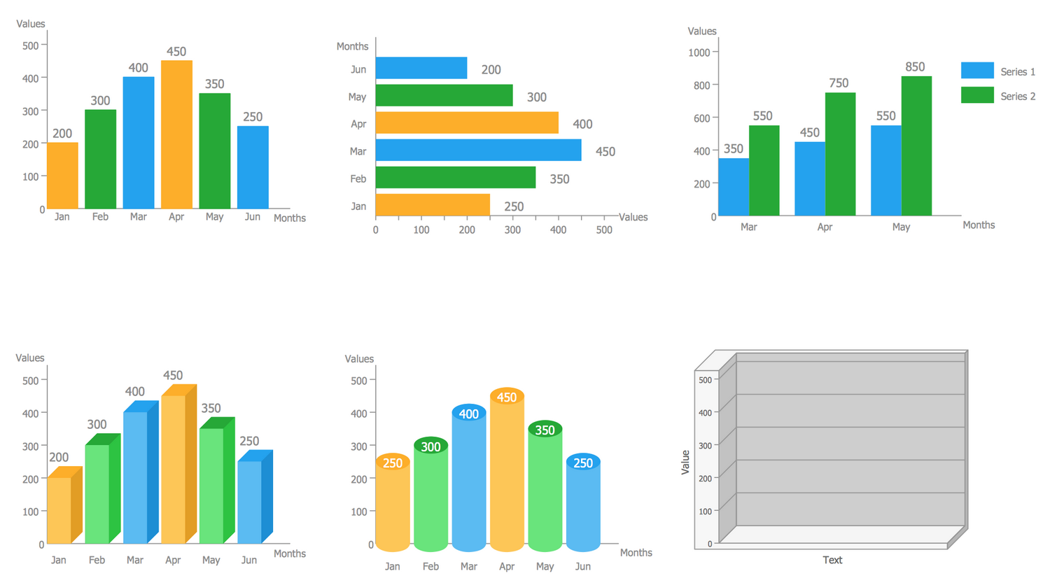 Basic Bar Graphs Solution ConceptDraw Basic Bar Graphs Solution ConceptDraw