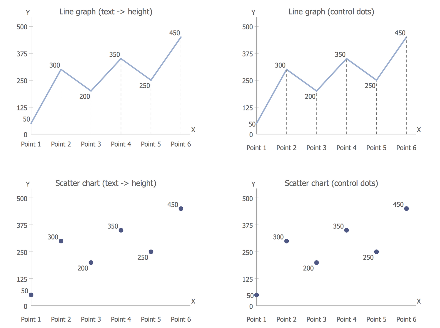 Basic Line Graphs Solution ConceptDraw Basic Line Graphs Solution ConceptDraw