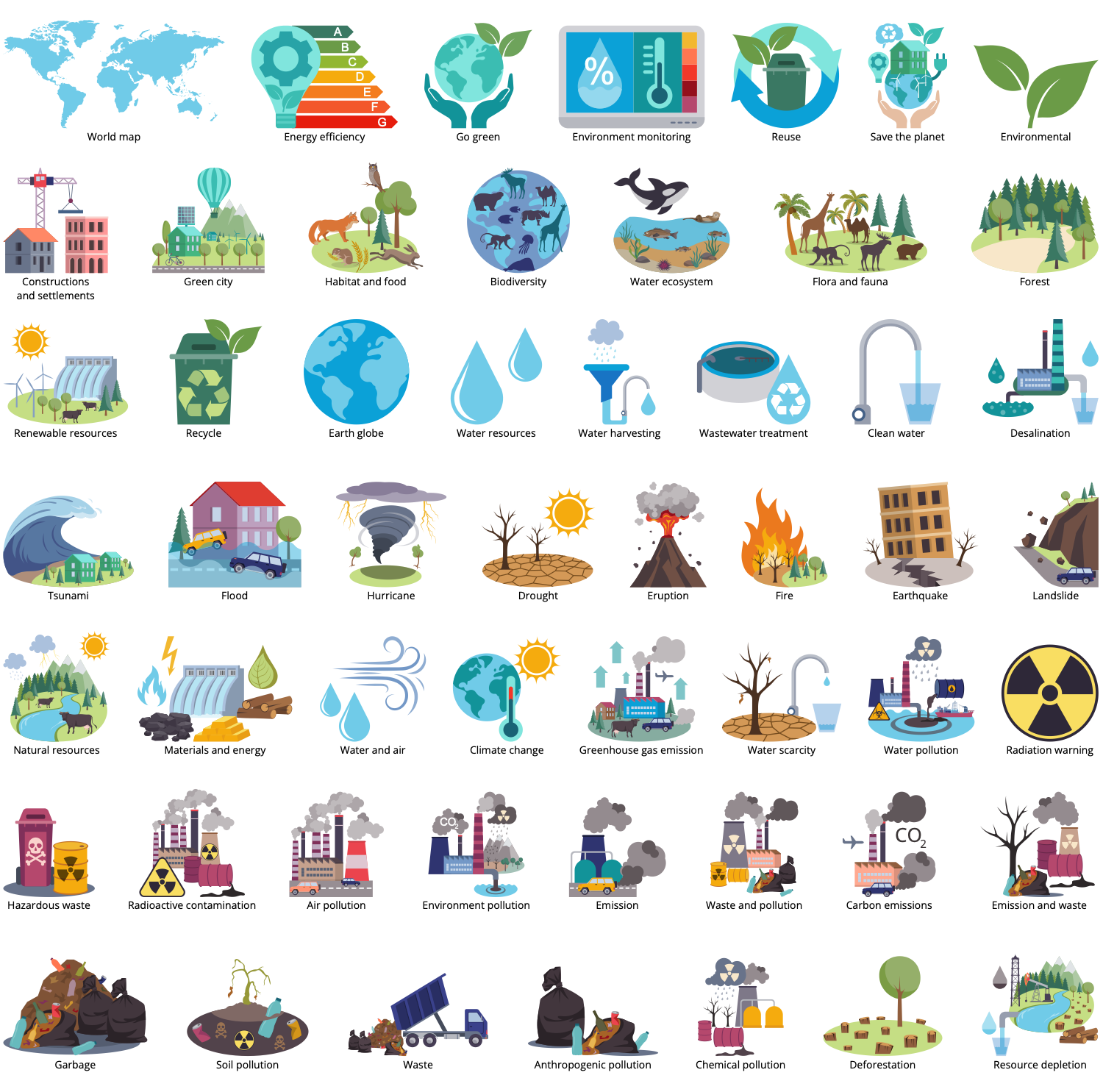 Sustainable Development Solution | ConceptDraw.com Sustainable Development Solution | ConceptDraw.com