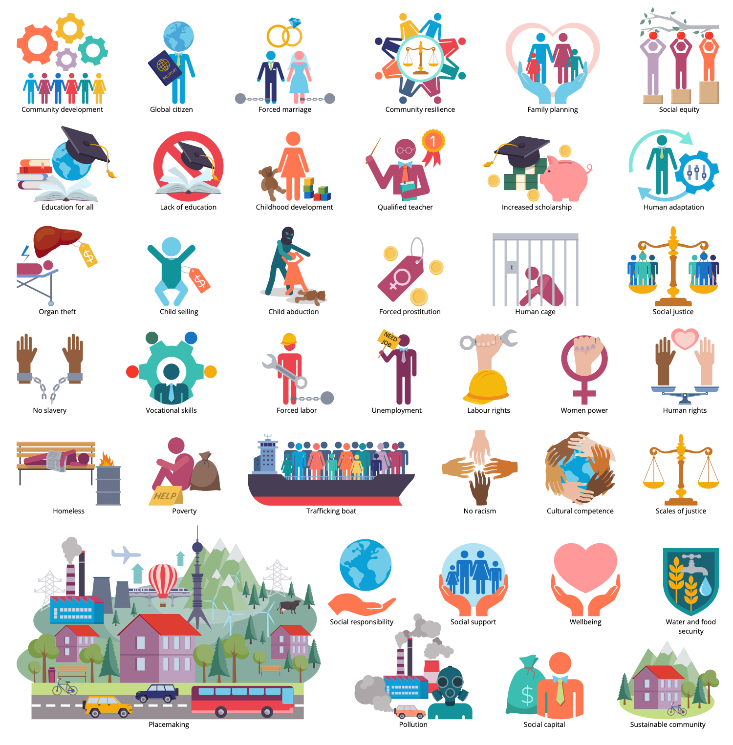 Sustainable Development Solution | ConceptDraw.com Sustainable Development Solution | ConceptDraw.com