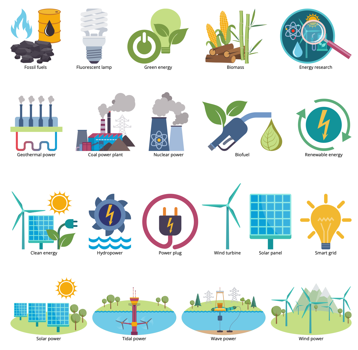 Sustainable Development Solution | ConceptDraw.com Sustainable Development Solution | ConceptDraw.com