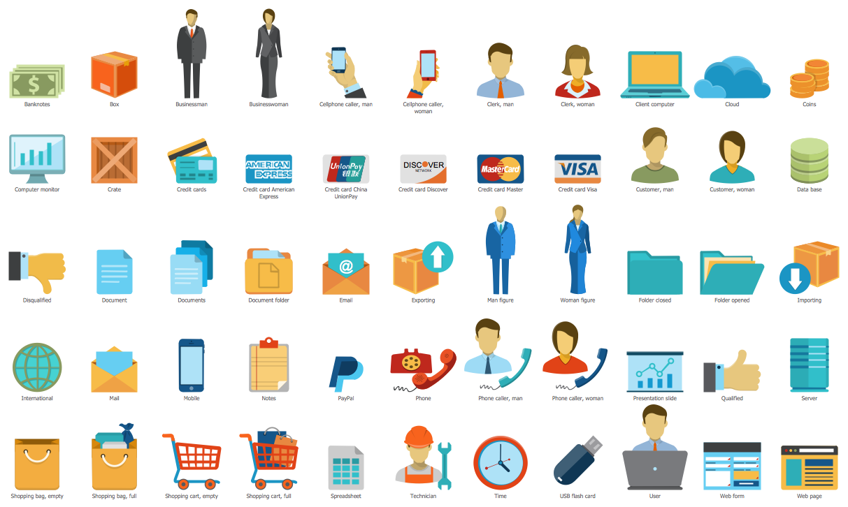 Sales Flowcharts Solution | ConceptDraw.com Sales Flowcharts Solution | ConceptDraw.com