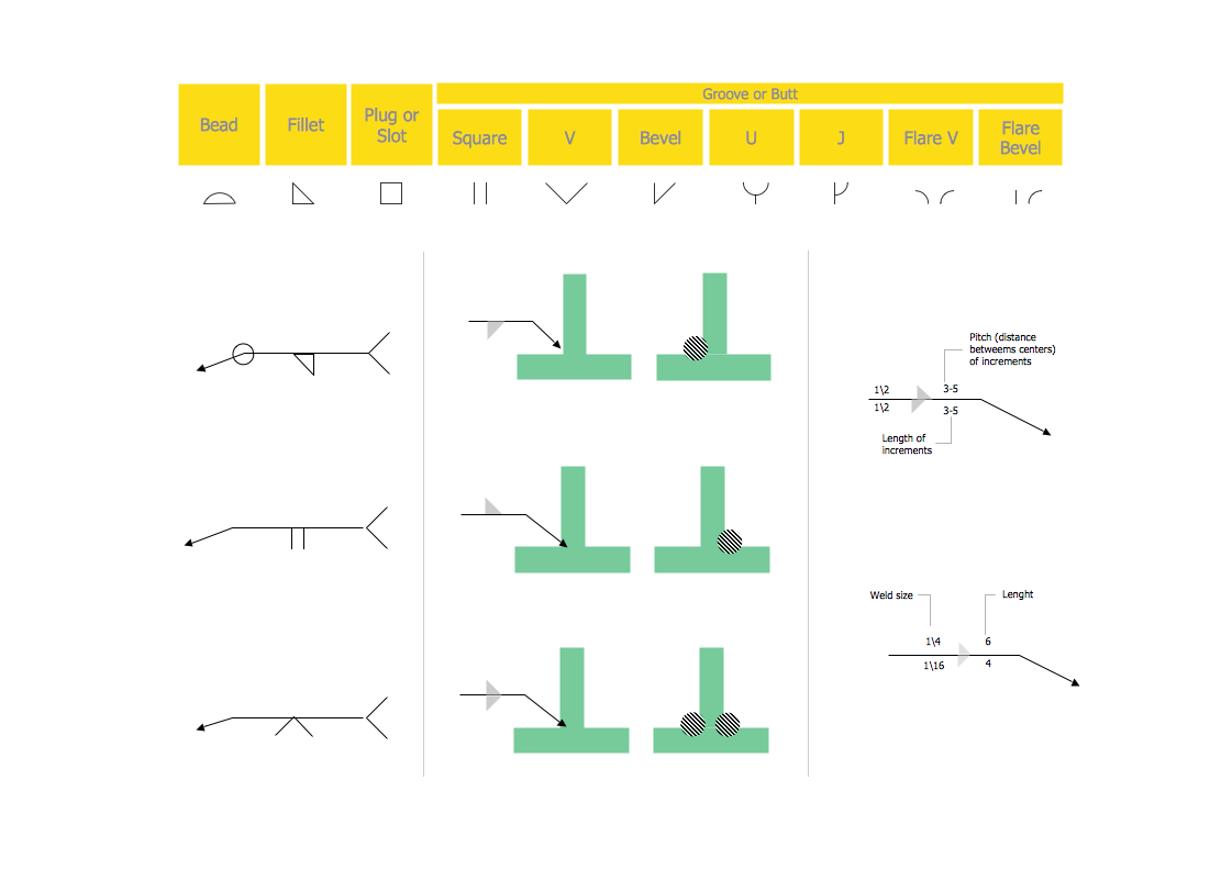 Mechanical Engineering Solution | ConceptDraw.com