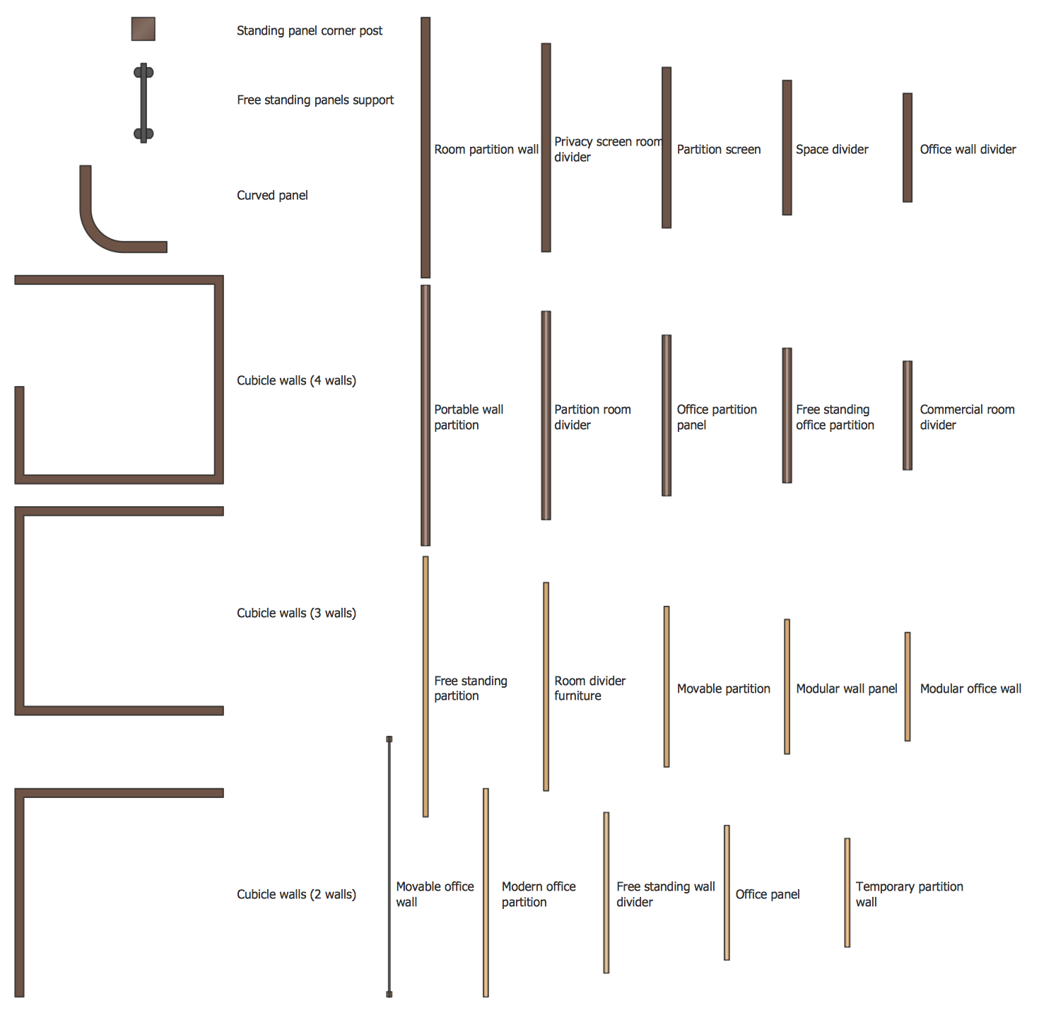 Office Layout Plans Solution | ConceptDraw.com