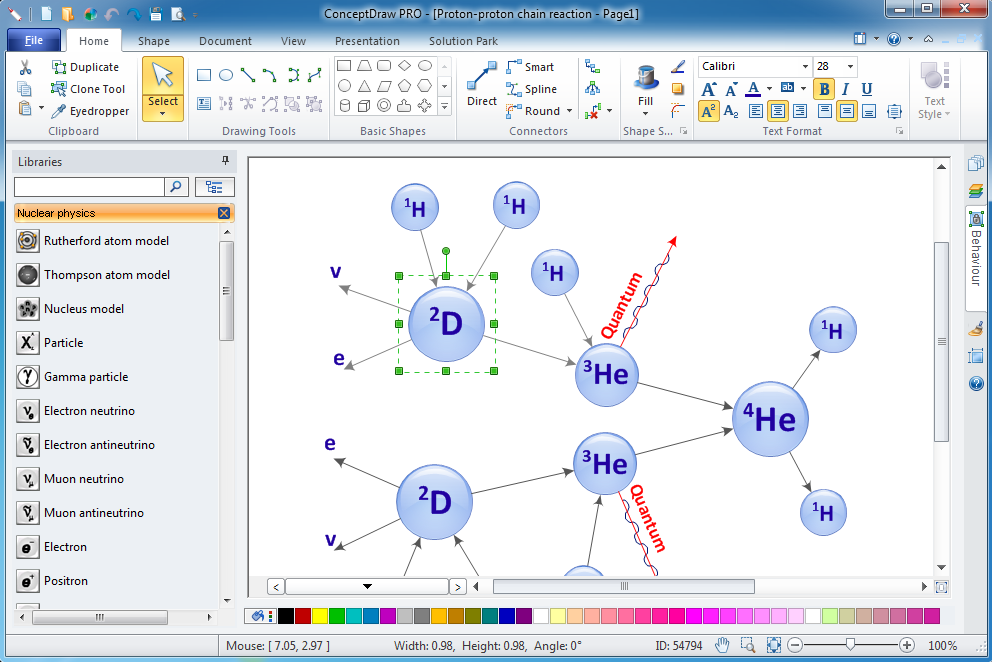 Physics Solution | ConceptDraw.com