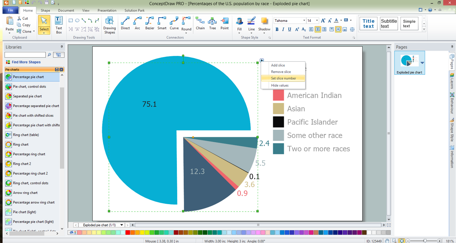 Pie Charts Solution | ConceptDraw.com