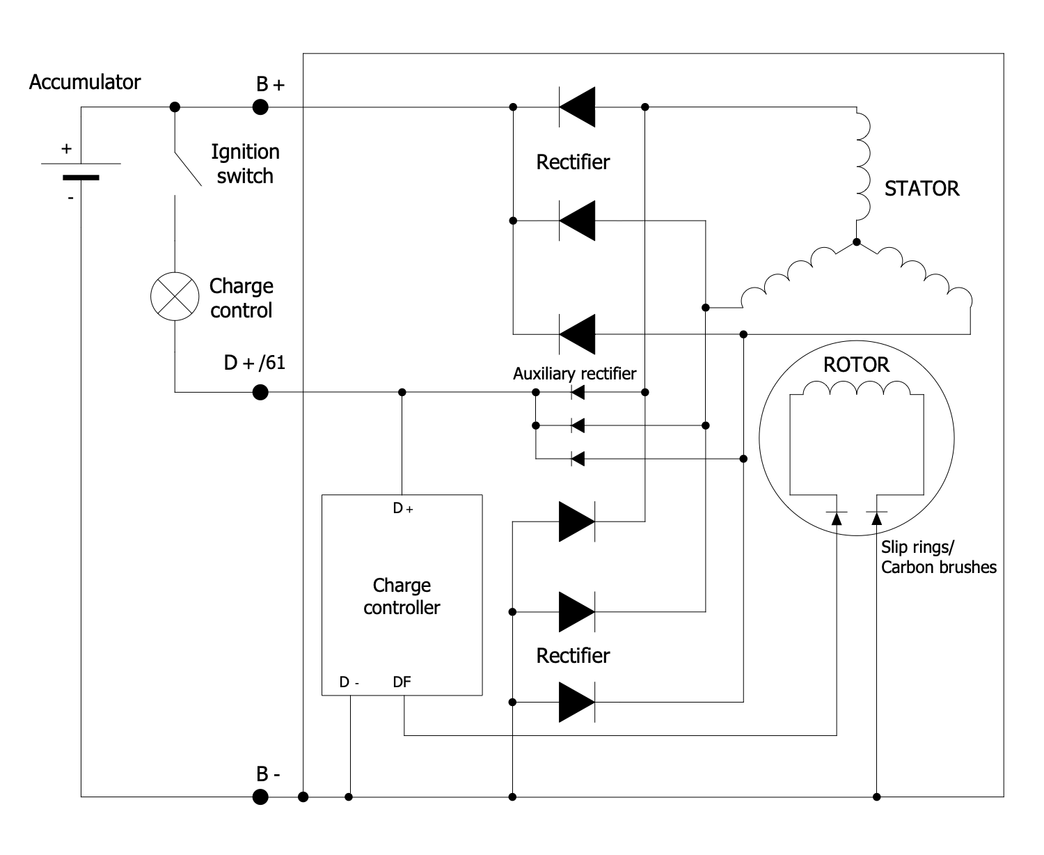 Power Сircuits Solution | ConceptDraw.com