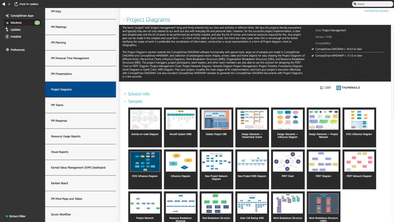 Project Diagrams Solution | ConceptDraw.com