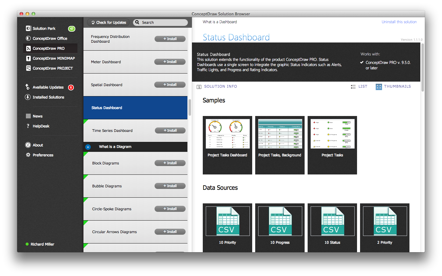 Status Dashboard Examples