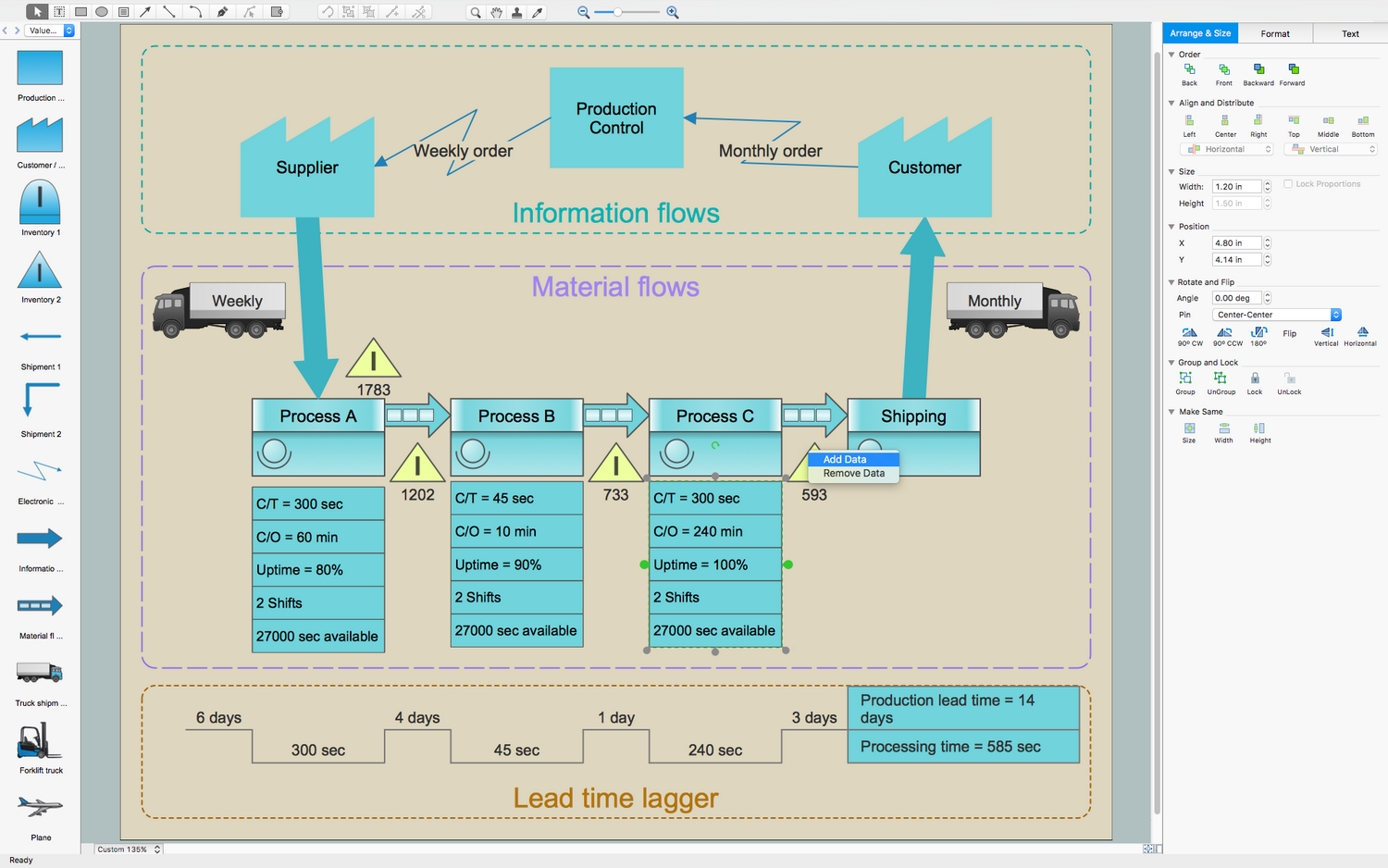 Value Stream Mapping Solution | ConceptDraw.com Value Stream Mapping Solution | ConceptDraw.com